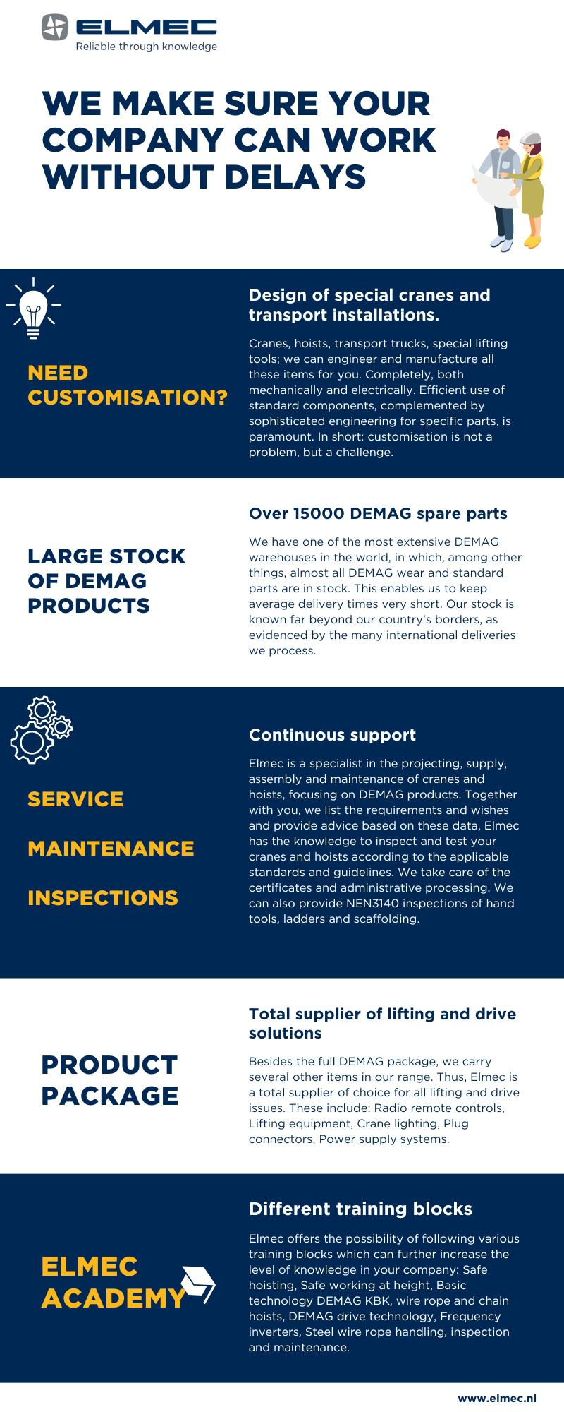 Wondering what Elmec can do for you?